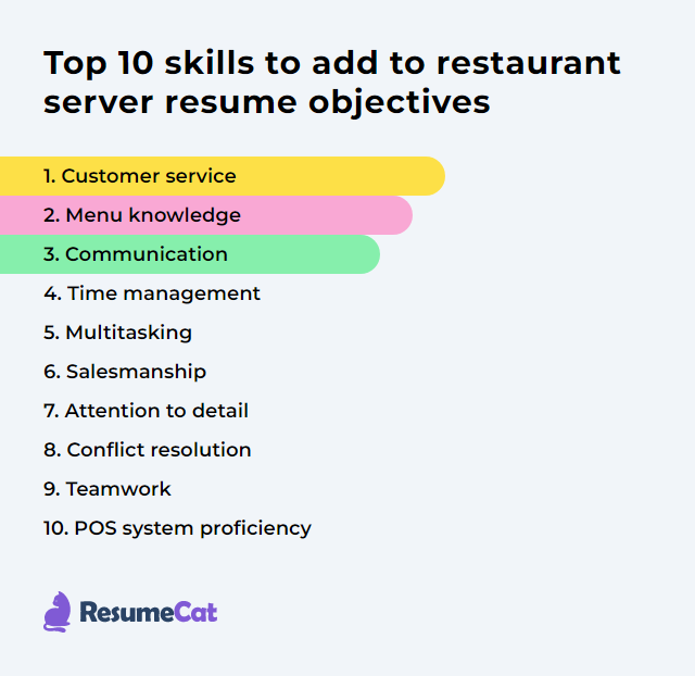 Top 16 Restaurant Server Resume Objective Examples