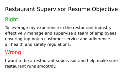 Top 18 Restaurant Supervisor Resume Objective Examples
