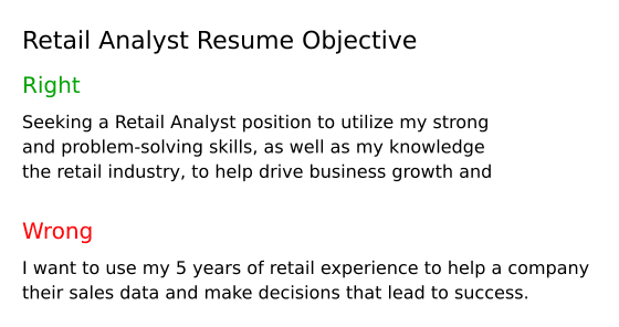 Top 18 Retail Analyst Resume Objective Examples | ResumeCat