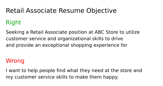 Top 16 Retail Associate Resume Objective Examples
