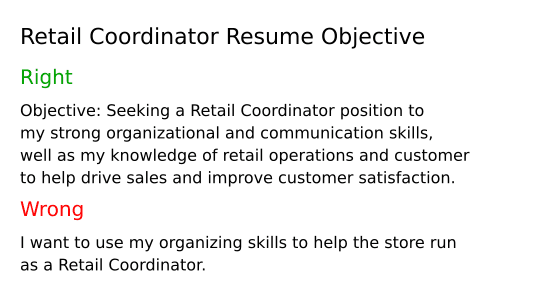 Top 17 Retail Coordinator Resume Objective Examples