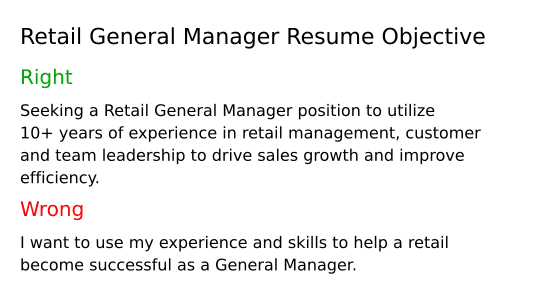 Top 17 Retail General Manager Resume Objective Examples