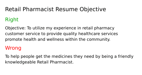 Top 16 Retail Pharmacist Resume Objective Examples