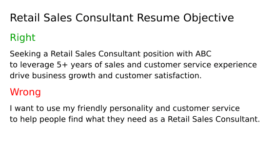 Top 16 Retail Sales Consultant Resume Objective Examples
