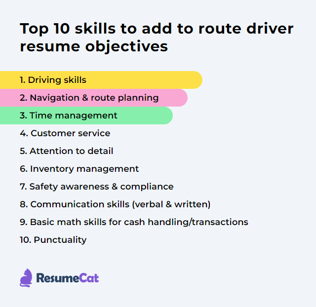 Top 16 Route Driver Resume Objective Examples | ResumeCat