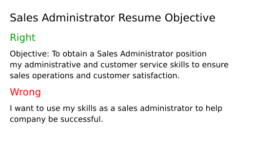 Top 17 Sales Administrator Resume Objective Examples