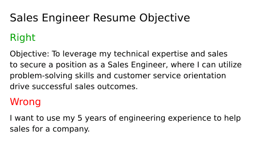 Top 18 Sales Engineer Resume Objective Examples | ResumeCat