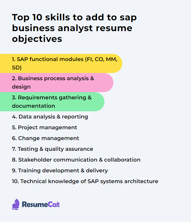 Top 18 SAP Business Analyst Resume Objective Examples