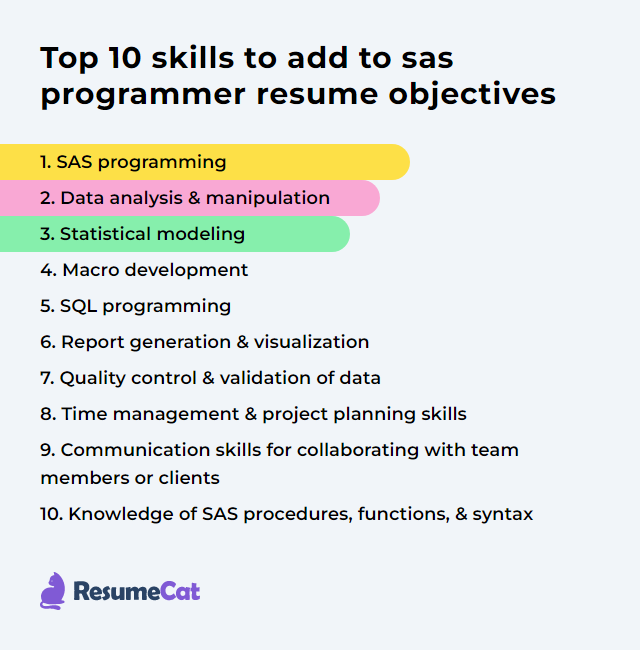 Top 17 Sas Programmer Resume Objective Examples Resumecat