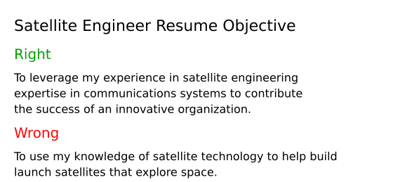 Top 18 Satellite Engineer Resume Objective Examples