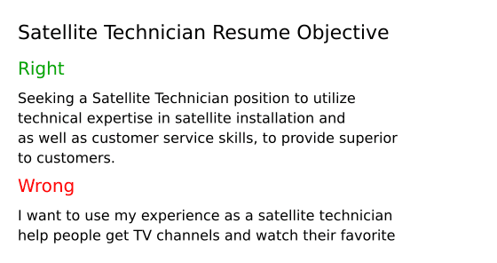 Top 18 Satellite Technician Resume Objective Examples