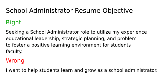 Top 18 School Administrator Resume Objective Examples