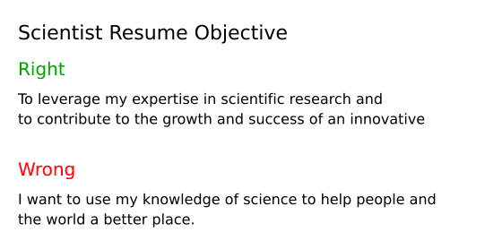 Top 16 Scientist Resume Objective Examples | ResumeCat