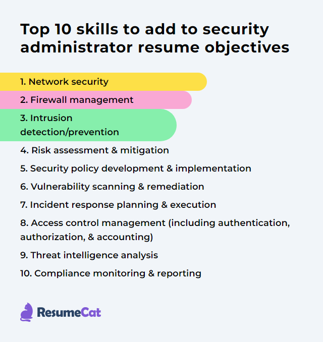 Top 17 Security Administrator Resume Objective Examples