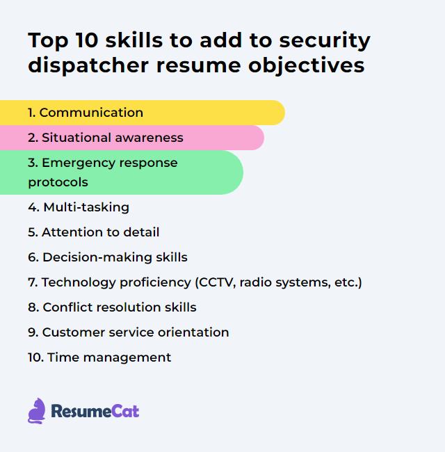 Top 18 Security Dispatcher Resume Objective Examples