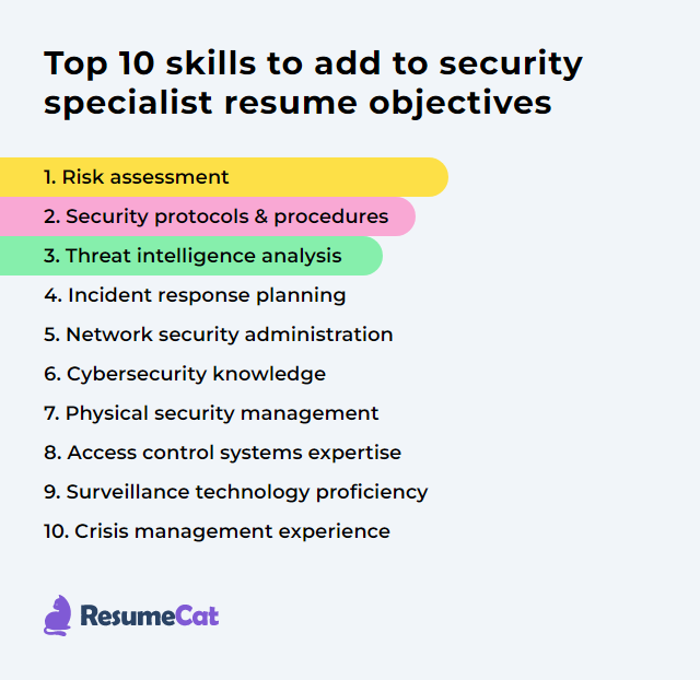 Top 16 Security Specialist Resume Objective Examples