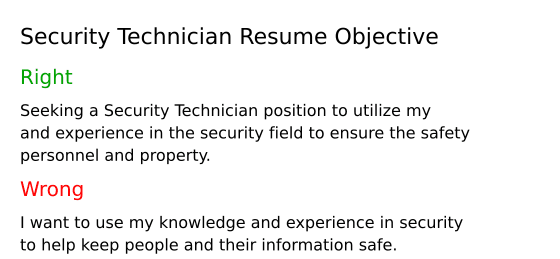Top 17 Security Technician Resume Objective Examples