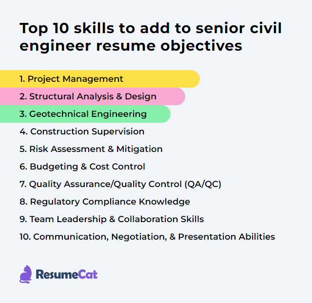 Top 16 Senior Civil Engineer Resume Objective Examples