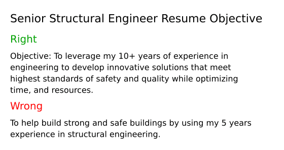Top 16 Senior Structural Engineer Resume Objective Examples