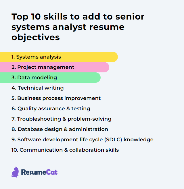 Top 17 Senior Systems Analyst Resume Objective Examples