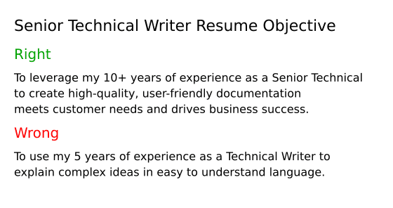 Top 16 Senior Technical Writer Resume Objective Examples