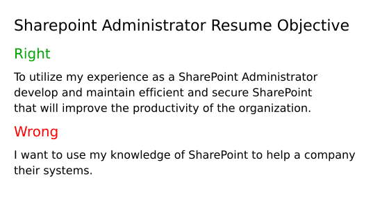 Top 16 Sharepoint Administrator Resume Objective Examples