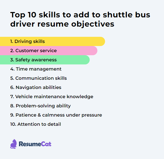 Top 18 Shuttle Bus Driver Resume Objective Examples