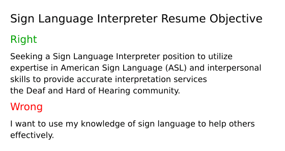 Top 16 Sign Language Interpreter Resume Objective Examples