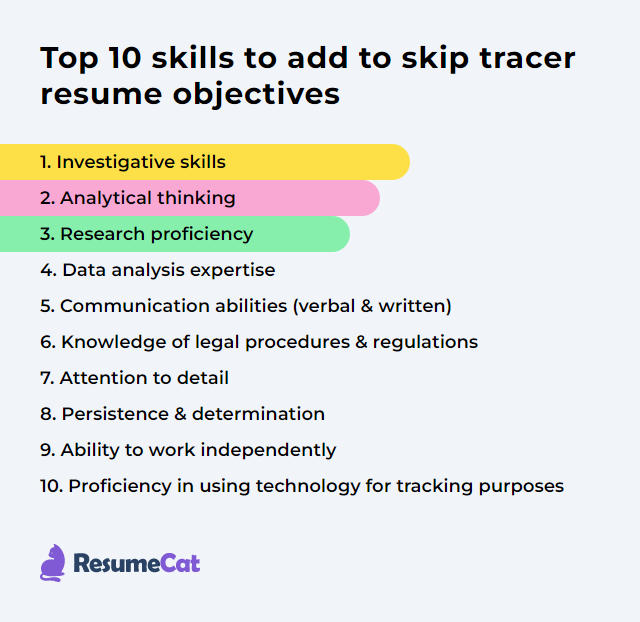 Top 17 Skip Tracer Resume Objective Examples | ResumeCat