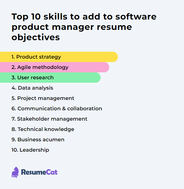 Top 16 Software Product Manager Resume Objective Examples