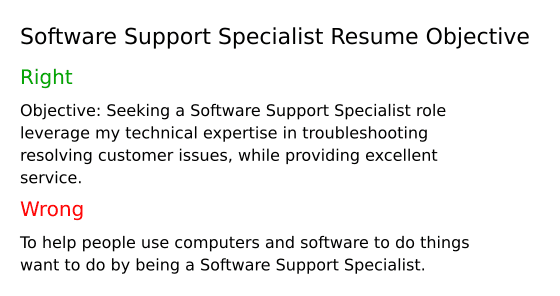Top 16 Software Support Specialist Resume Objective Examples