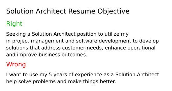 Top 17 Solution Architect Resume Objective Examples