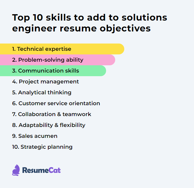 Top 16 Solutions Engineer Resume Objective Examples