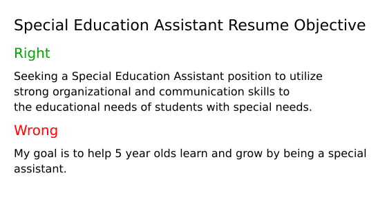 Top 17 Special Education Assistant Resume Objective Examples