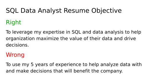 Top 17 SQL Data Analyst Resume Objective Examples
