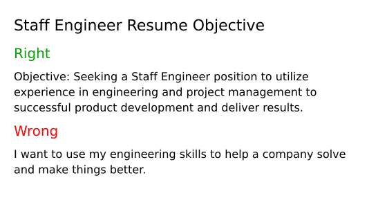 Top 17 Staff Engineer Resume Objective Examples | ResumeCat