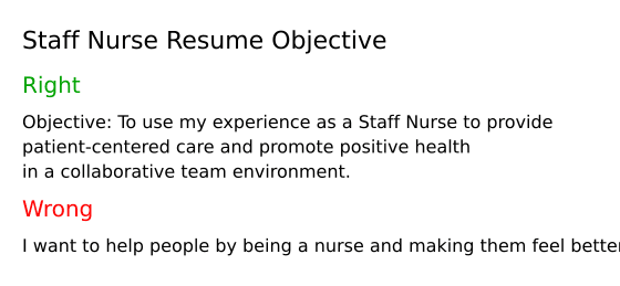 Top 18 Staff Nurse Resume Objective Examples | ResumeCat