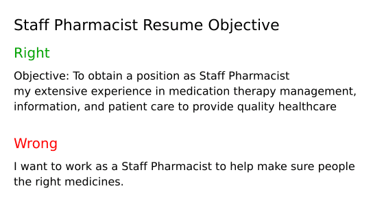 Top 18 Staff Pharmacist Resume Objective Examples