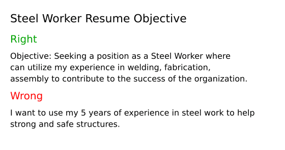 Top 17 Steel Worker Resume Objective Examples | ResumeCat
