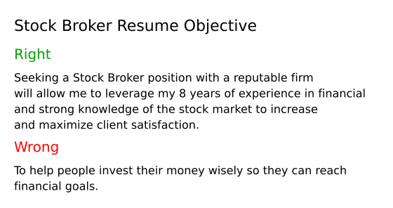 Top 16 Stock Broker Resume Objective Examples | ResumeCat
