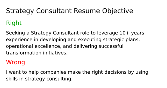 Top 18 Strategy Consultant Resume Objective Examples