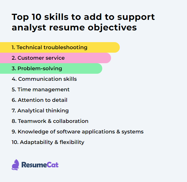 Top 17 Support Analyst Resume Objective Examples | ResumeCat