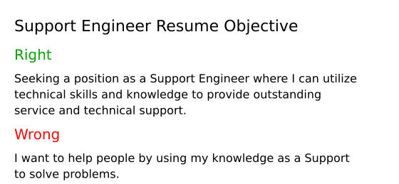 Top 17 Support Engineer Resume Objective Examples