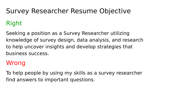 Top 16 Survey Researcher Resume Objective Examples