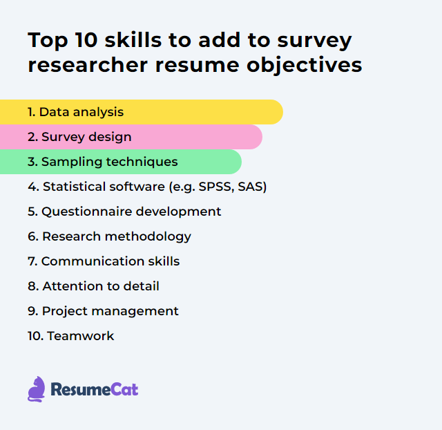 Top 16 Survey Researcher Resume Objective Examples