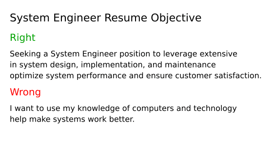 Top 18 System Engineer Resume Objective Examples | ResumeCat