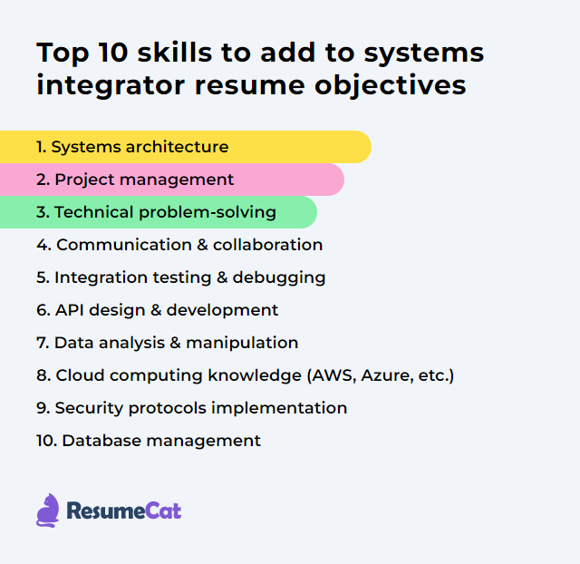 Top 16 Systems Integrator Resume Objective Examples