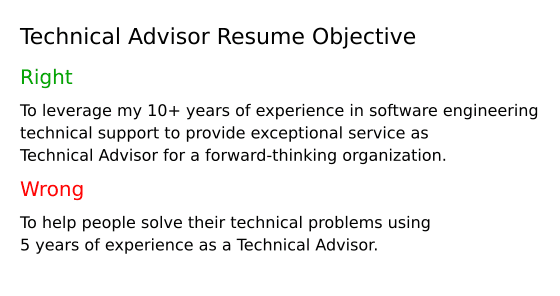 Top 16 Technical Advisor Resume Objective Examples