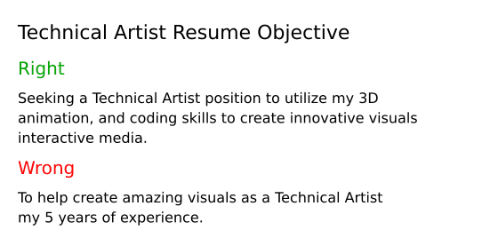Top 17 Technical Artist Resume Objective Examples