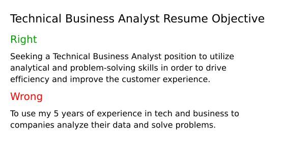 Top 18 Technical Business Analyst Resume Objective Examples Top 18 Technical Business Analyst Resume Objective Examples